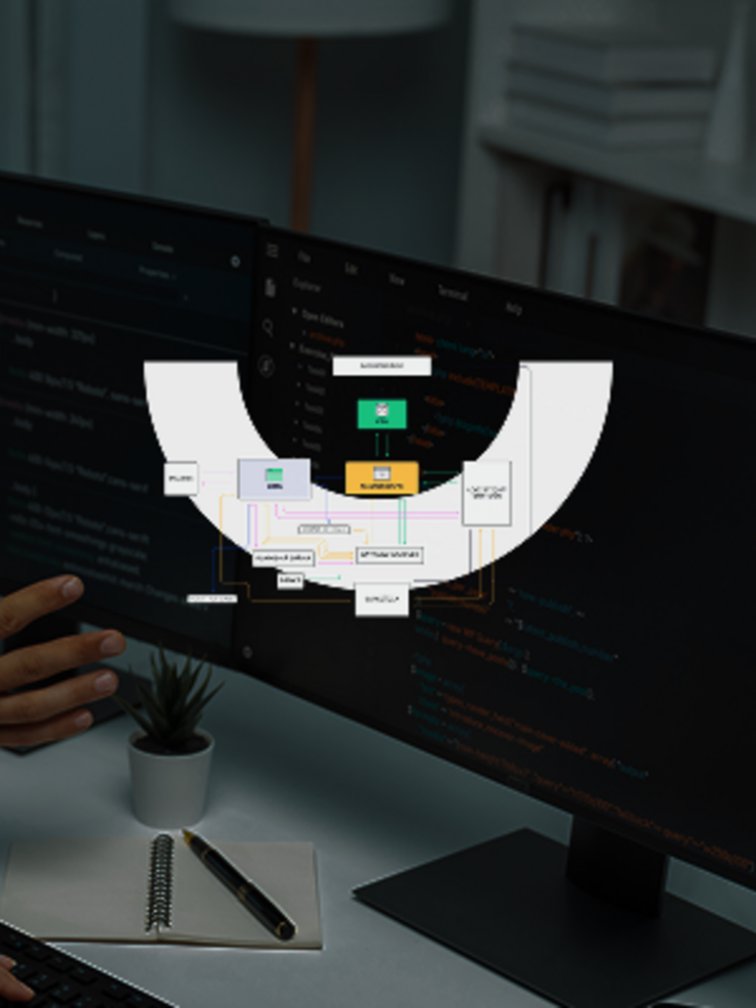 How to write an apostrophe? • ui42.sk