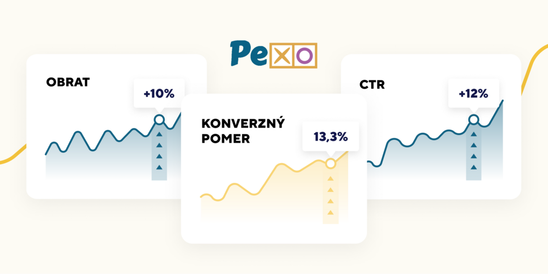 Pexo Case Study • Automated Recommendations • ui42.com